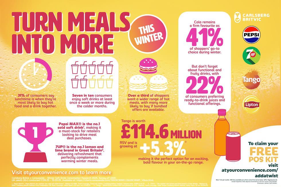 Sell more soft drinks this winter with meal deals and hot food offers ...